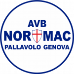 Normac Group